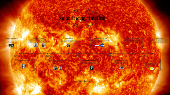 Solar Energy timeline by Muhammed Chowdhury on Prezi