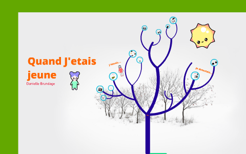 Quand J'etais Jeune by Danielle Brundage on Prezi