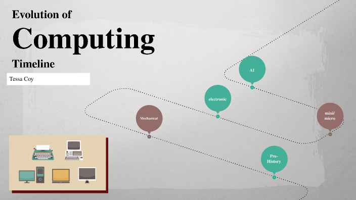 Activity 1.4 - Evolution of Computers Timeline by Tessa Coy on Prezi