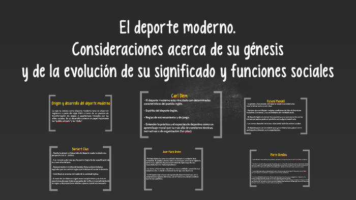 El deporte moderno. Consideraciones acerca de su génesis by Eugenia ...