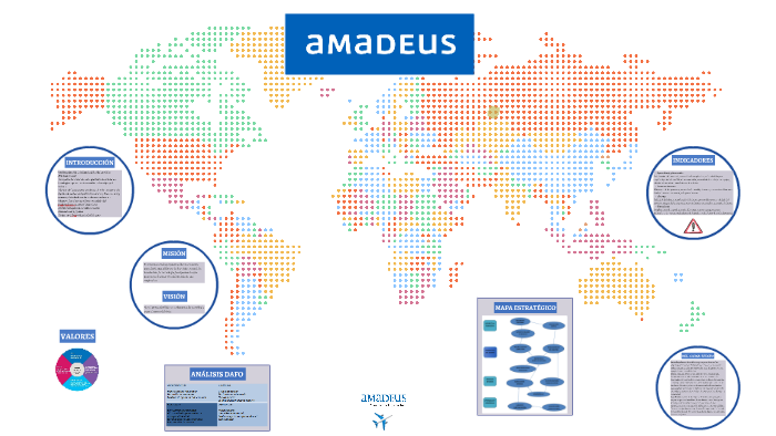 Empresa Amadeus - Análisis y Control de Gestión by on Prezi