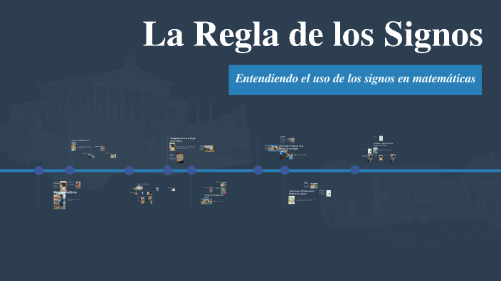 La Regla de los Signos by Jorge Arce Pérez on Prezi
