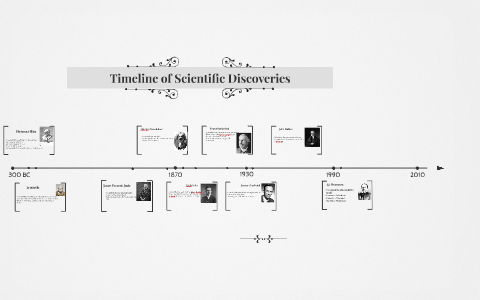 Timeline of Scientific Discoveries by josh pye on Prezi