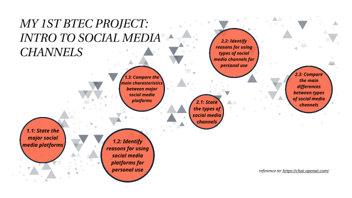 1ST BTEC PROJECT by Gaye Nur Demirci on Prezi