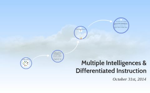 Multiple Intelligences & Differentiated Instruction by Amanda Bird on Prezi