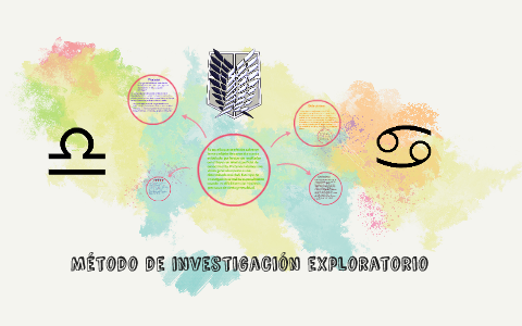 Método de investigación exploratorio by Jose Mengibar on Prezi