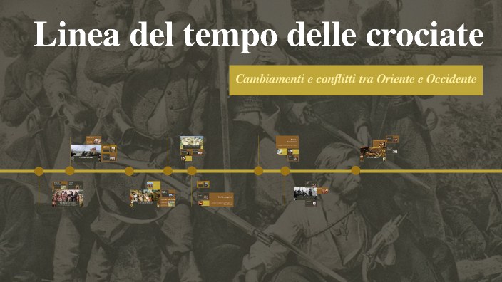 Linea del tempo delle crociate by Michela Renda [3A SCI] on Prezi