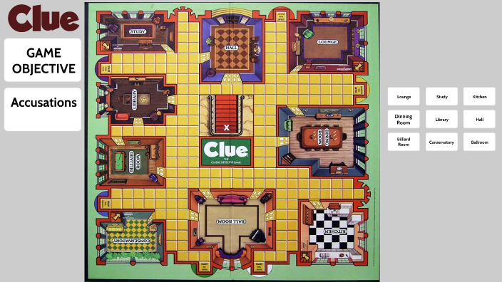 Murder at Broach Manor: Clue Game by Lindsay Butler on Prezi