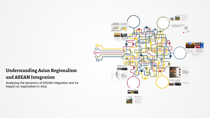 Understanding Asian Regionalism and ASEAN Integration by axel axero on ...