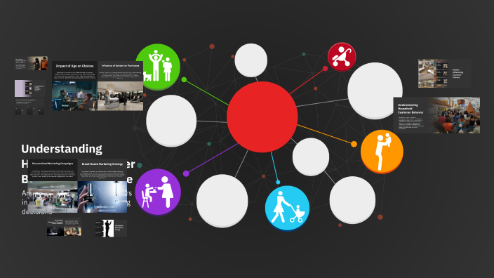 Understanding Household Customer Behavior and Choice by Talen Sutanto ...