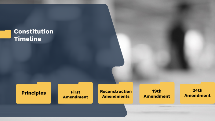 Constitution Timeline by Jeremiah Bird on Prezi