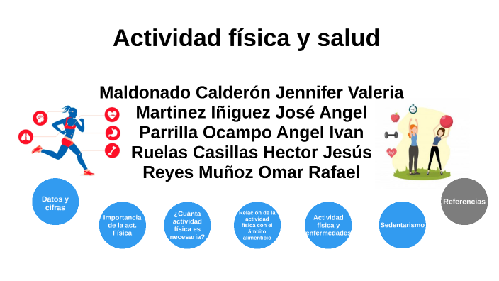 TICS by HECTOR JESUS RUELAS CASILLAS on Prezi