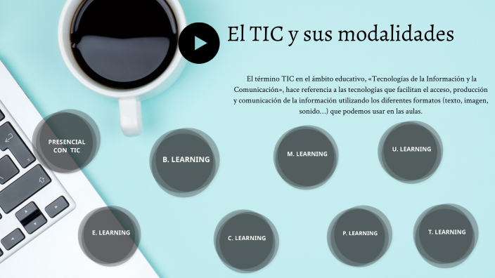el TIC y sus modalidades by RUTH ELIZABET MESTAS RIVERA on Prezi