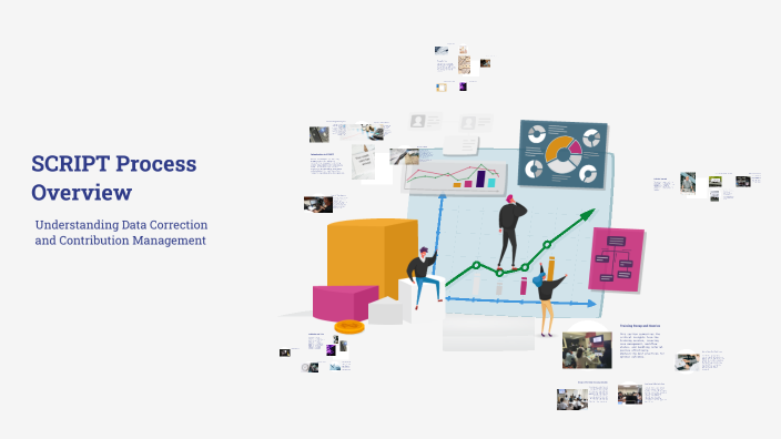 SCRIPT Process Overview by Praveen A on Prezi