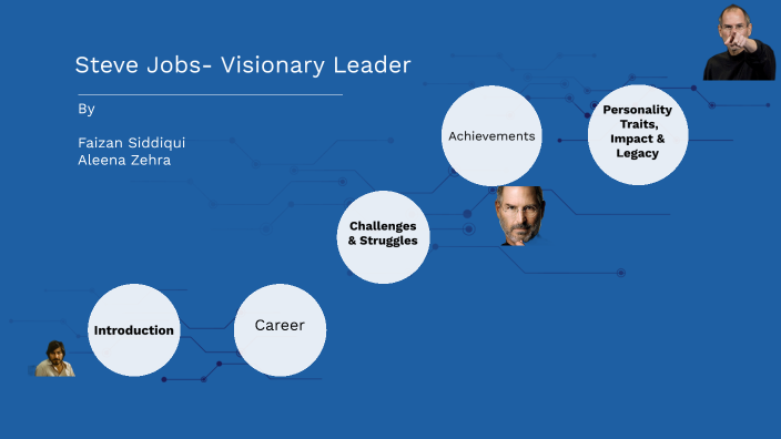 Steve Jobs- Visionary Leadership by Aleena Zehra on Prezi