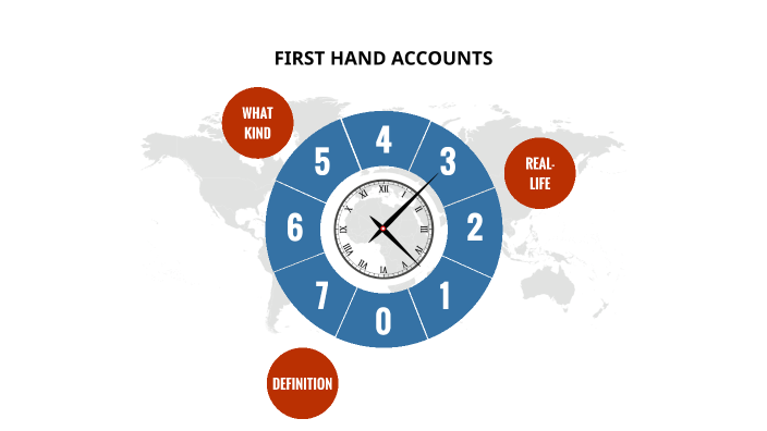 first hand account by Malak Noufal on Prezi