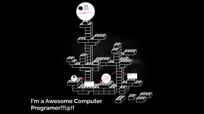 I'm a Awesome Computer Programer!!!@!! by Dylan Goodner on Prezi