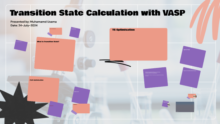 Transition State Calculation Using VASP by Muhammad Usama on Prezi