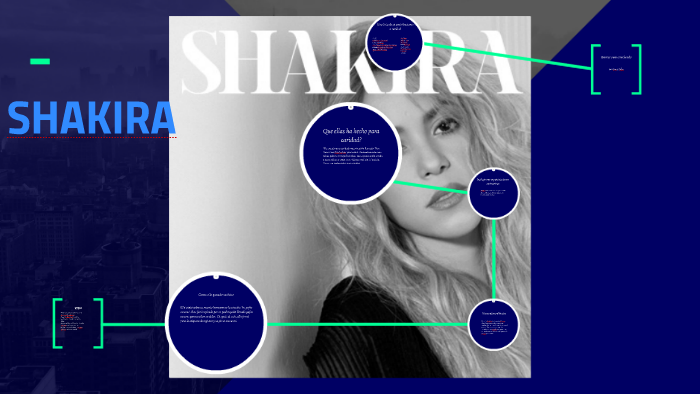 SHAKIRA by Jake Stayt on Prezi