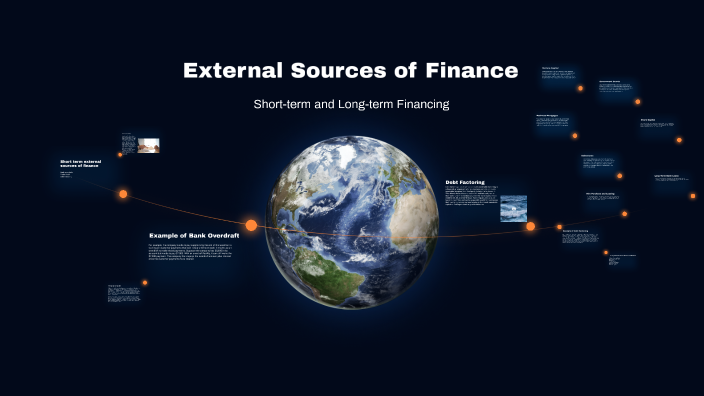 External Sources of Finance by Lucas Somadjaja on Prezi
