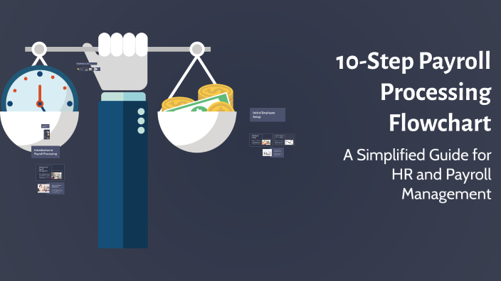 10-Step Payroll Processing Flowchart by Nasser Khan on Prezi