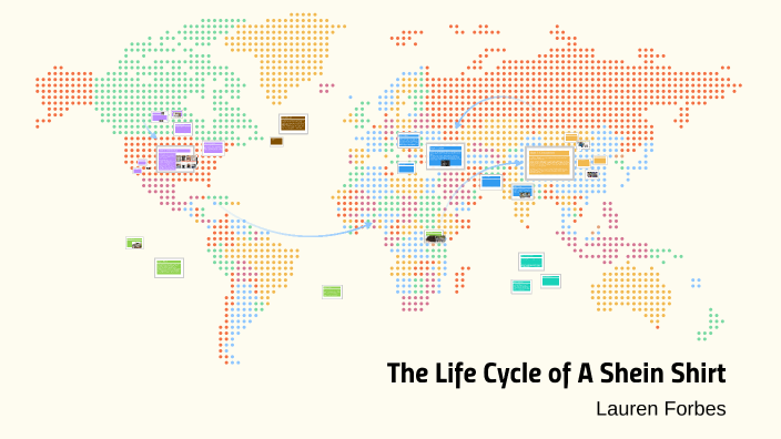 The Life Cycle of A Shein Shirt by Lauren Forbes on Prezi