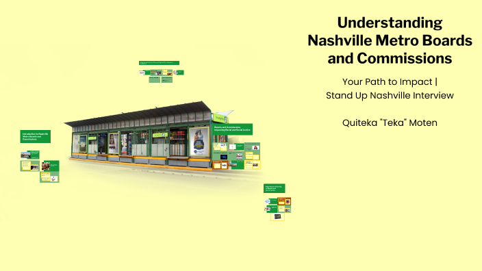 Understanding Nashville Metro Boards and Commissions by on Prezi