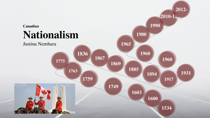 Canadian Nationalism Timeline by Justina Nemhara on Prezi