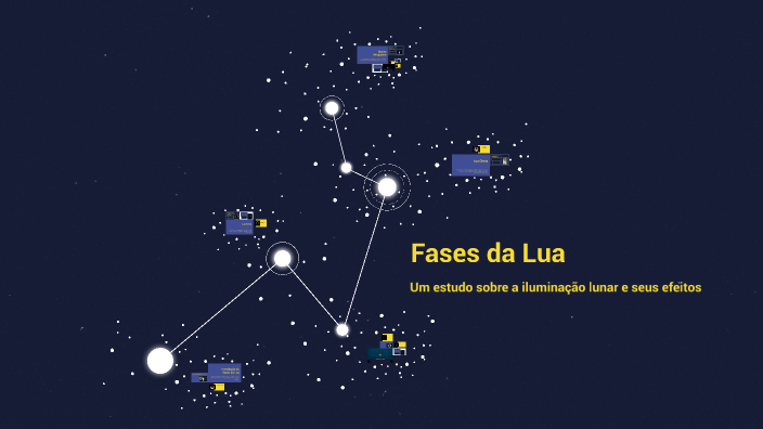 Fases da Lua by Nelson Fernando on Prezi