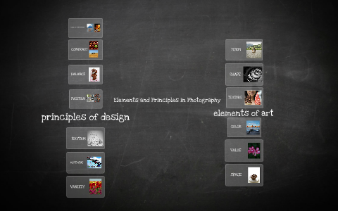 Elements and Principles in Photography by on Prezi