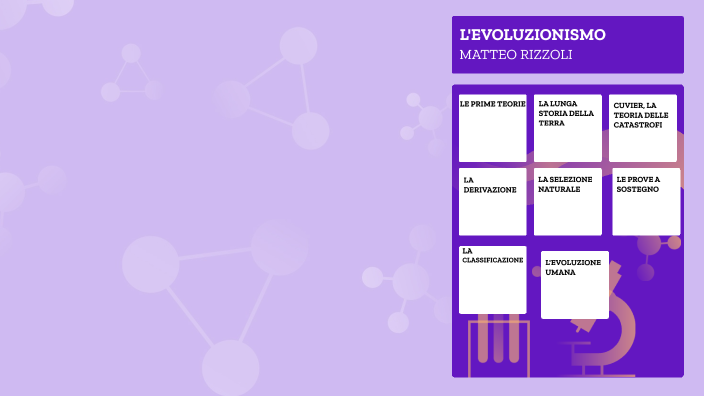L'EVOLUZIONISMO by matteo rizzoli on Prezi