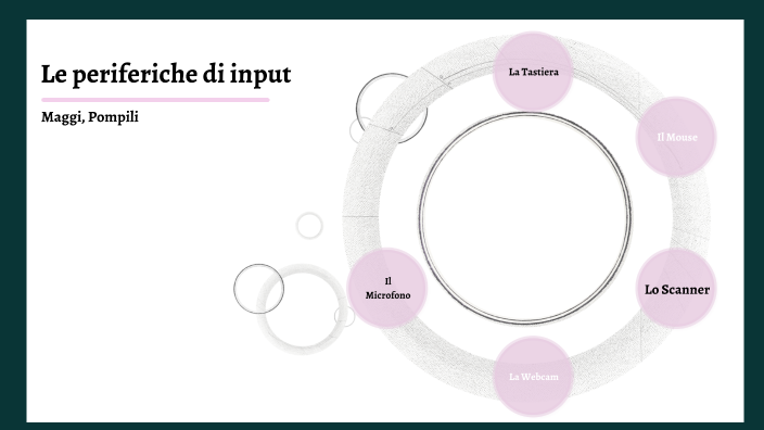 Le periferiche di input by FRANCESCA POMPILI on Prezi