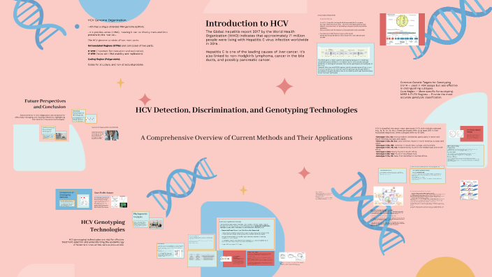 HCV Detection, Discrimination, and Genotyping Technologies by randa sabbah on Prezi