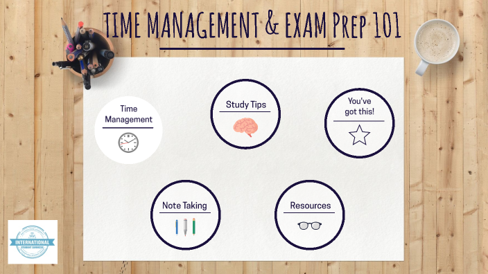 Fall 2022 Time Management & Exam Prep 101 by isabel Martorell on Prezi