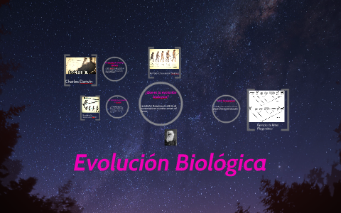 Evolución Biologica by Valentin Bobadilla on Prezi
