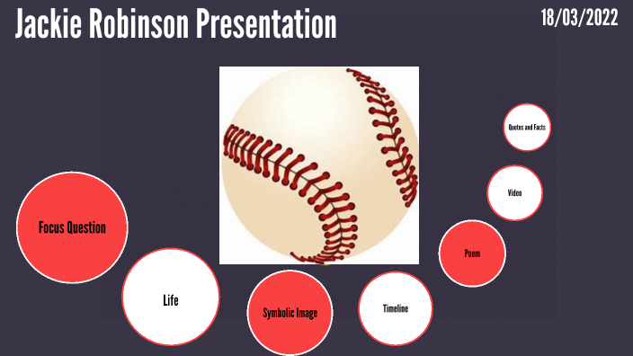 Jackie Robinson Presentation by Joseph Santa on Prezi