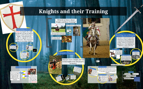 Knights and their Training by David Smith on Prezi