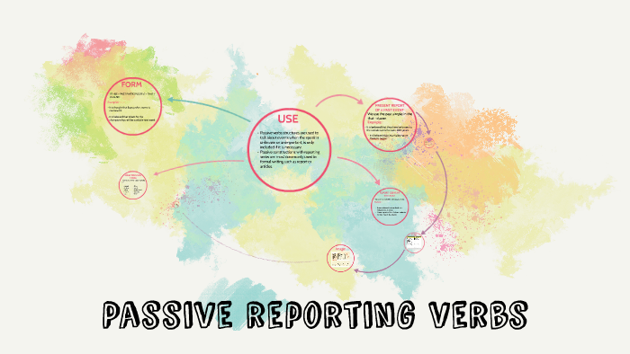 Passive reporting verbs by Simone Bossio Vera on Prezi