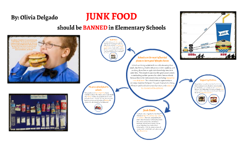Banning Junk Food From Schools by Olivia Delgado on Prezi