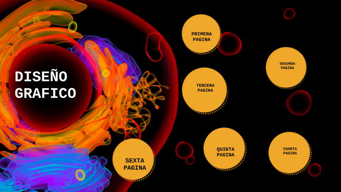 TIPOS DE DISEÑO GRAFICO by alondra roman on Prezi
