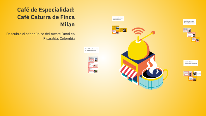 Café de Especialidad: Café Caturra de Finca Milan by gabriela Vaquerano ...