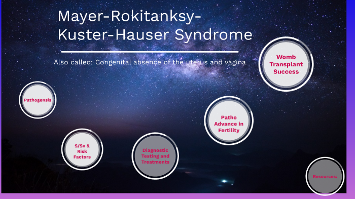 Mayer-Rokitansky-Kuster-Hauser (MRKH) Syndrome by Kathleen Slaven on Prezi
