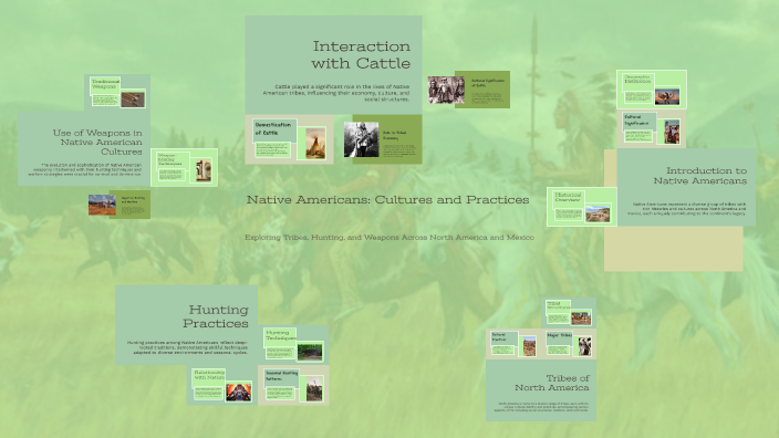 Native Americans: Cultures and Practices by Braiden Mullins on Prezi