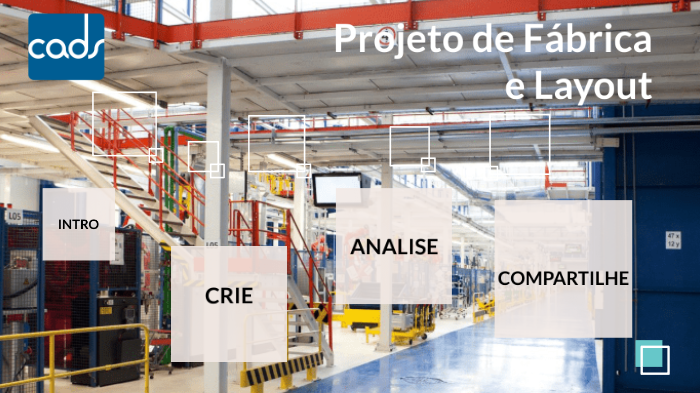 Projeto de Fabrica Layout by Alexandre Vieira on Prezi