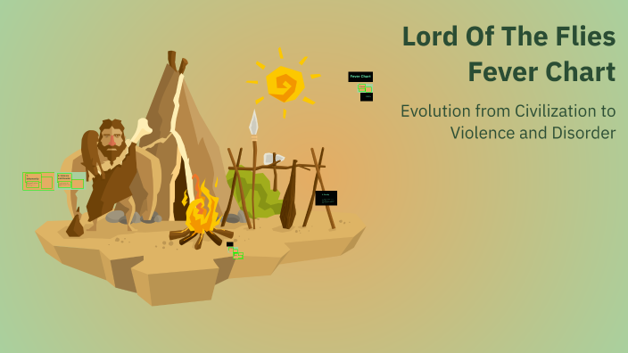 Lord Of The Flies Fever Chart by hannah simonson on Prezi