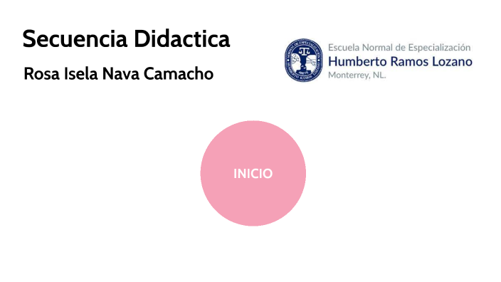 Secuencia didactica by ROSA ISELA NAVA CAMACHO on Prezi