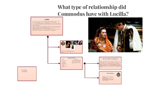 Gladiator Movie Commodus And Lucilla