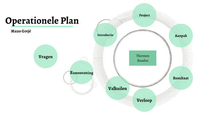 Presentatie Operationele Plan by Mano Gotjé on Prezi