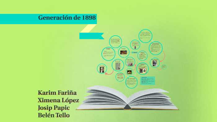 Generación de1898 by Xito López on Prezi