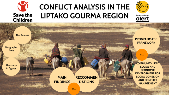 CONFLICT ANALYSIS IN THE LIPTAKO GOURMA REGION by giulia sgarbi on Prezi